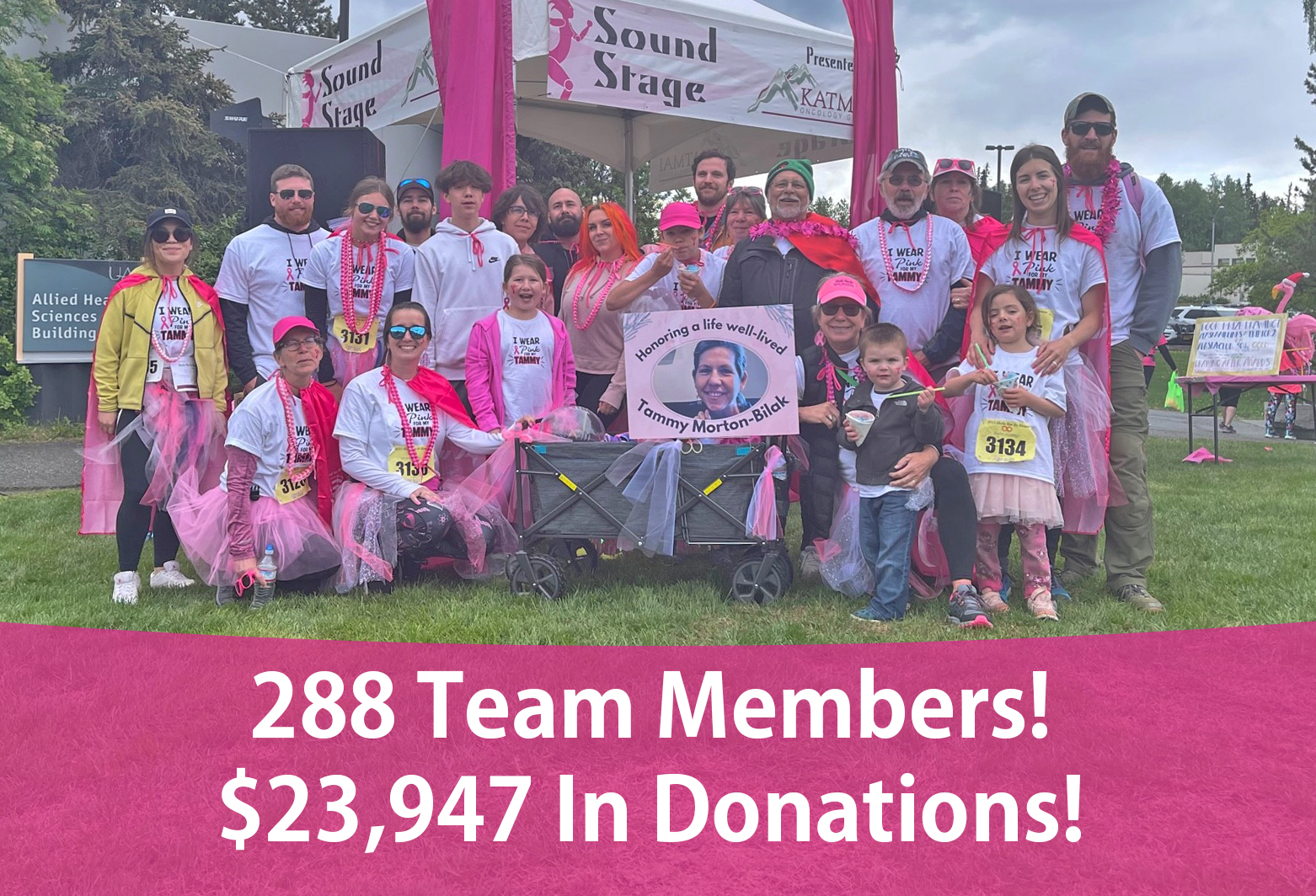 Team Tammy Soars To $24,000 - Chugach Corp